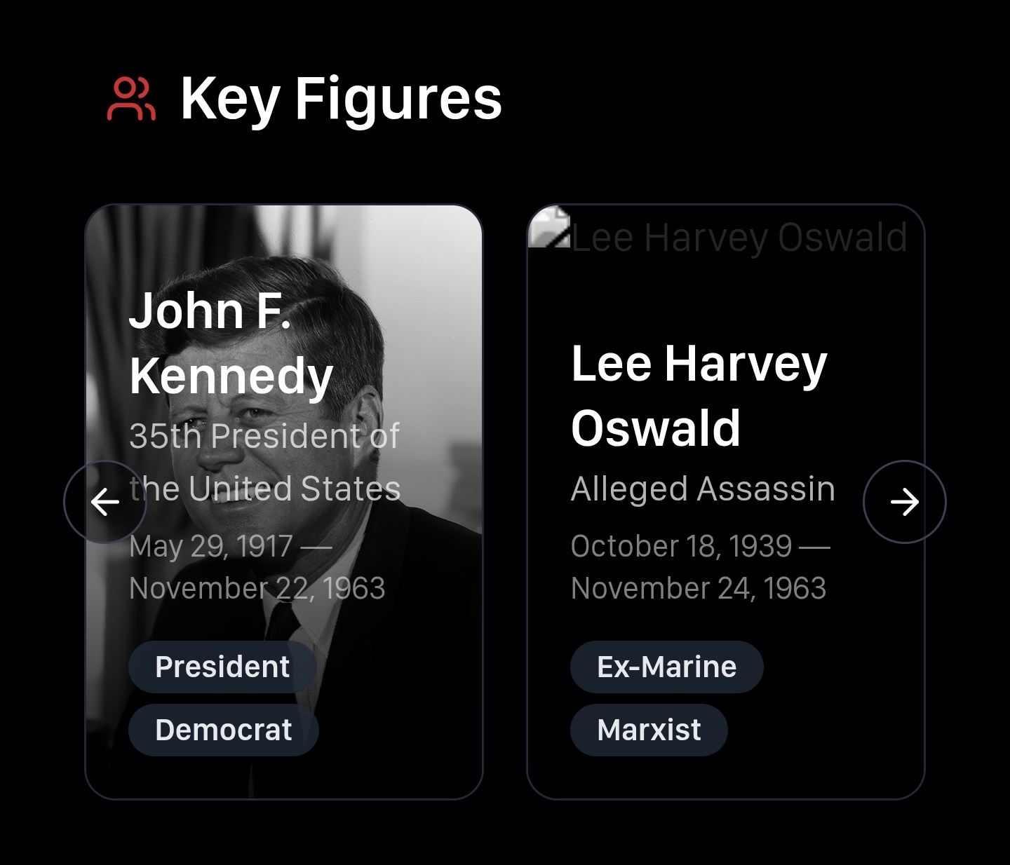 JFK Declassified: Official Archive of Kennedy Assassination Files